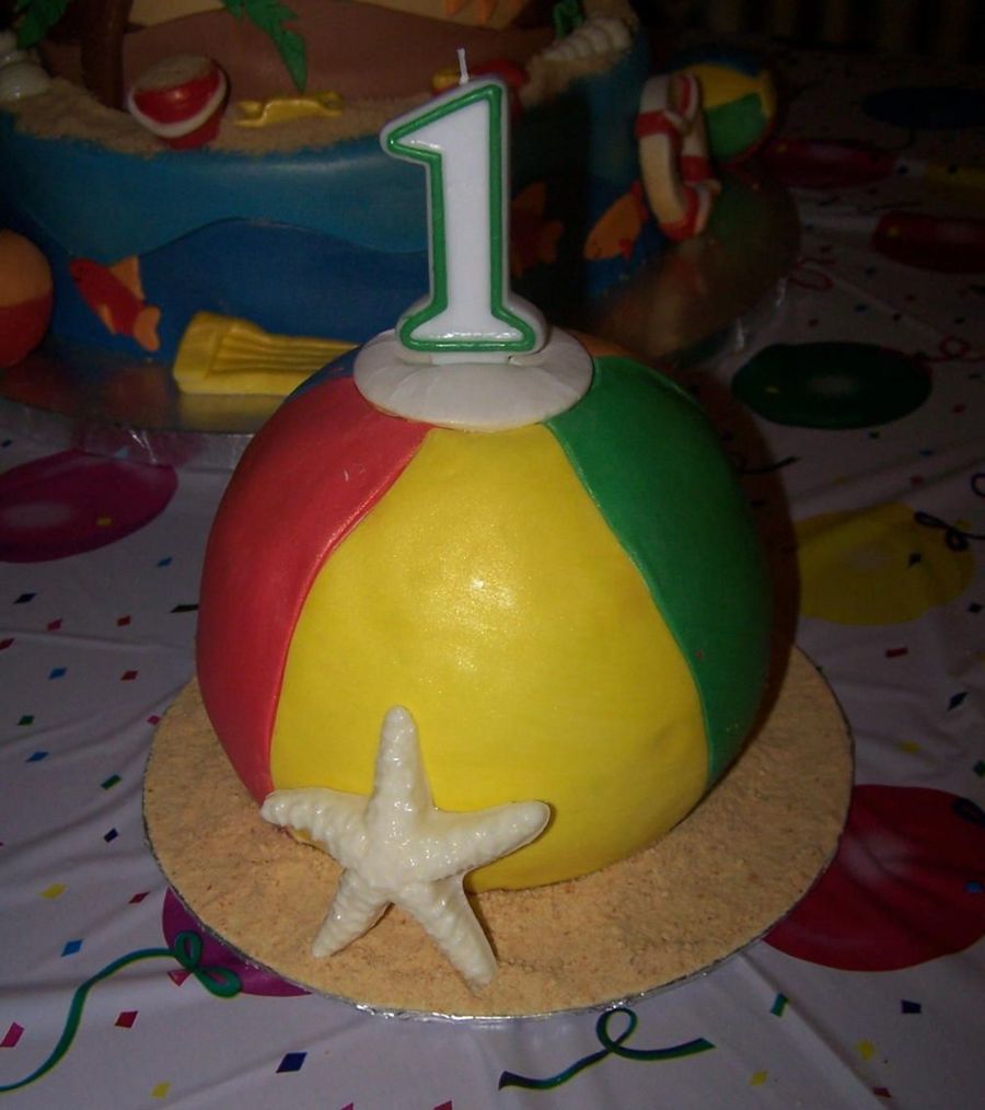 Beach Ball Smash Cake - CakeCentral.com