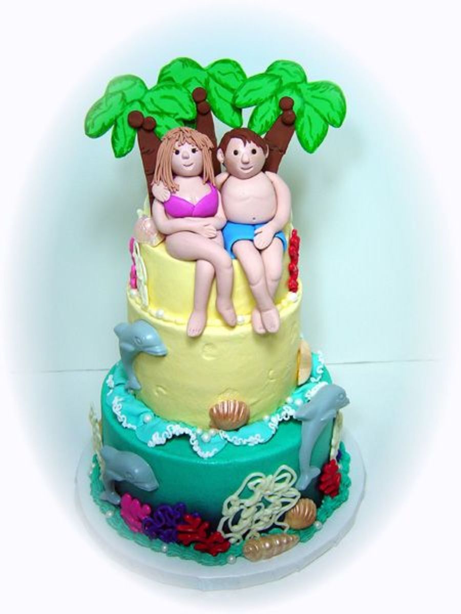Tropical - CakeCentral.com