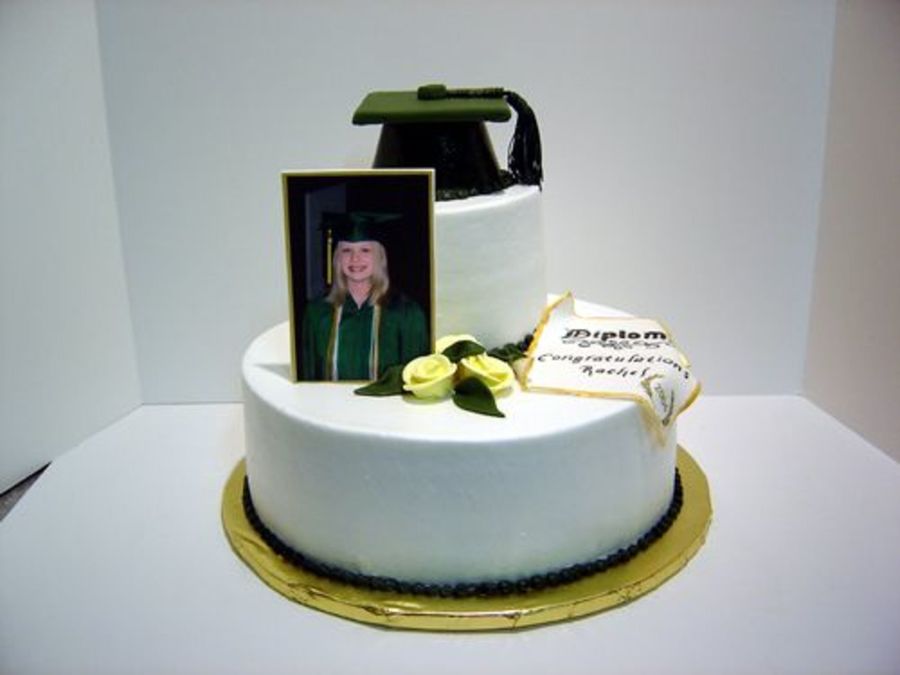 Rachel Mattoon - CakeCentral.com