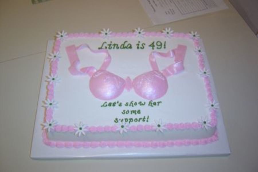 40Th Birthday - CakeCentral.com