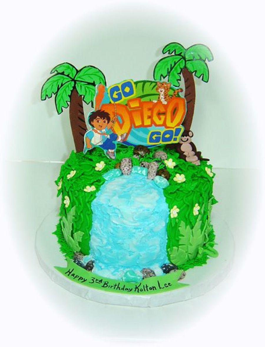 Diego - CakeCentral.com