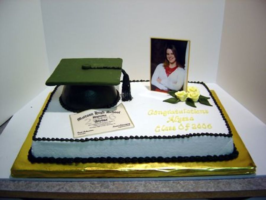 Mattoon Sheet - CakeCentral.com