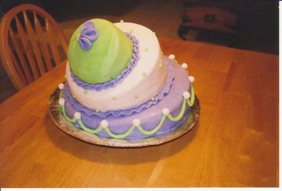 Tilting - CakeCentral.com