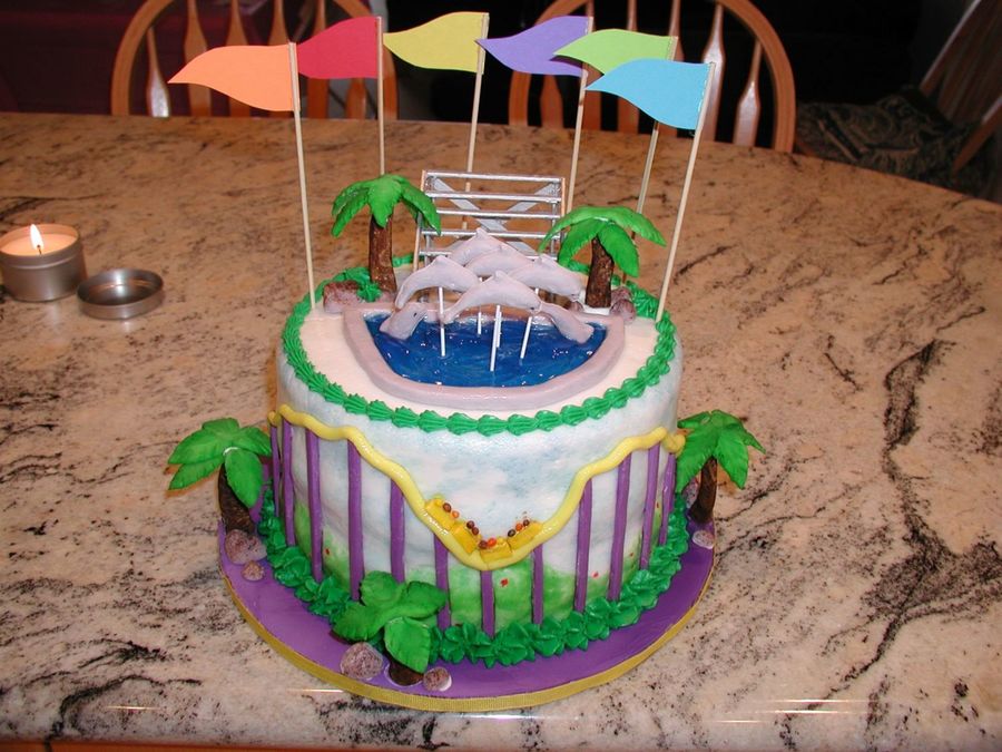 Amusement Park Cake - CakeCentral.com