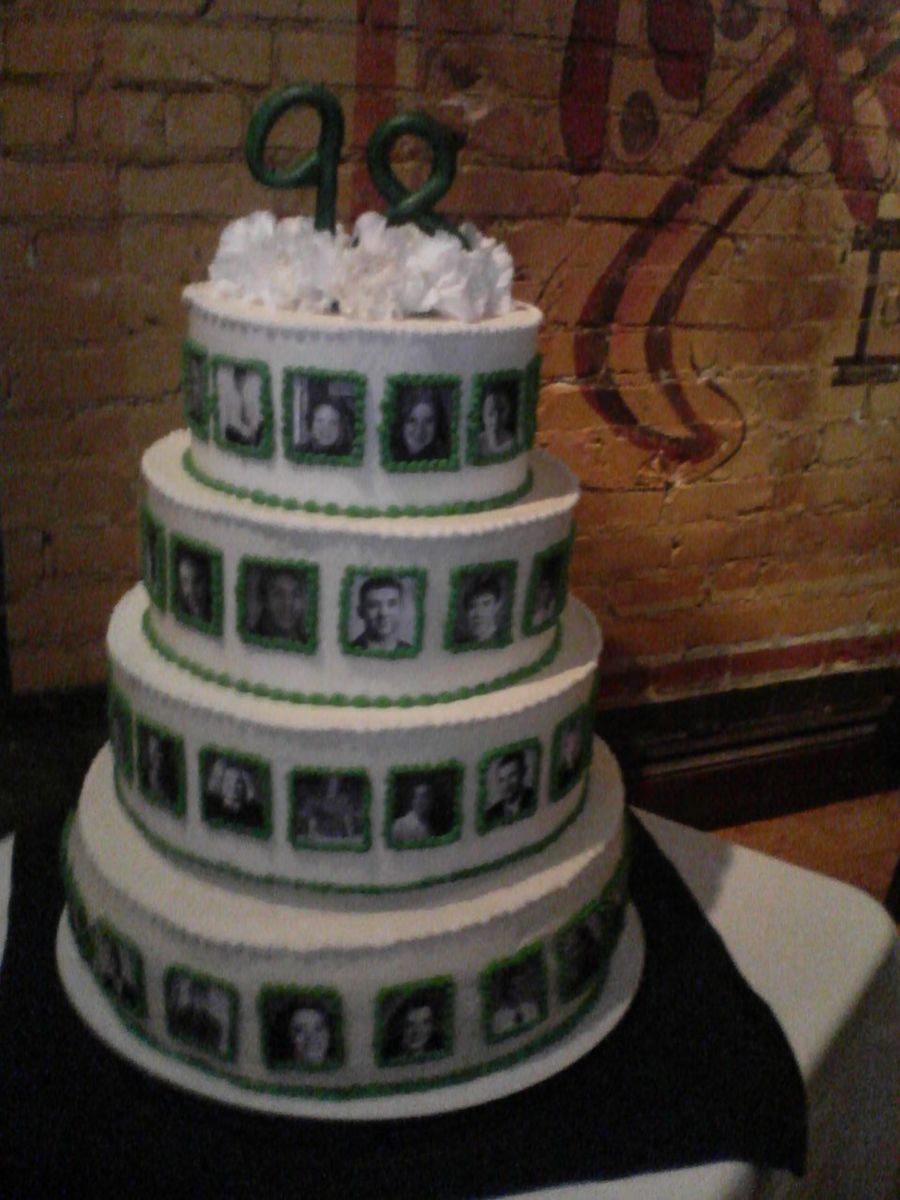 10 Year High School Reunion - CakeCentral.com
