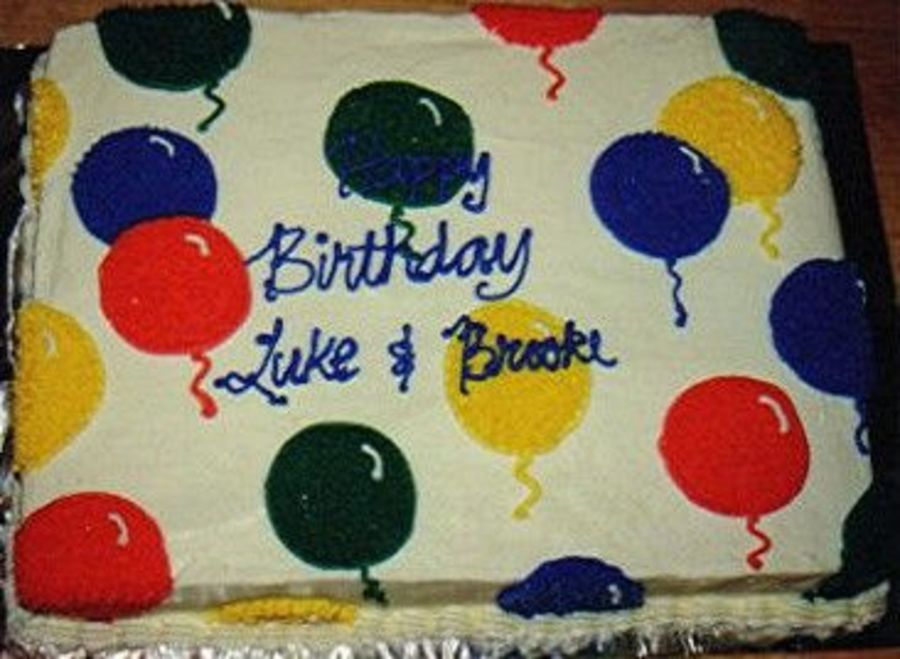 Birthday Balloons - CakeCentral.com