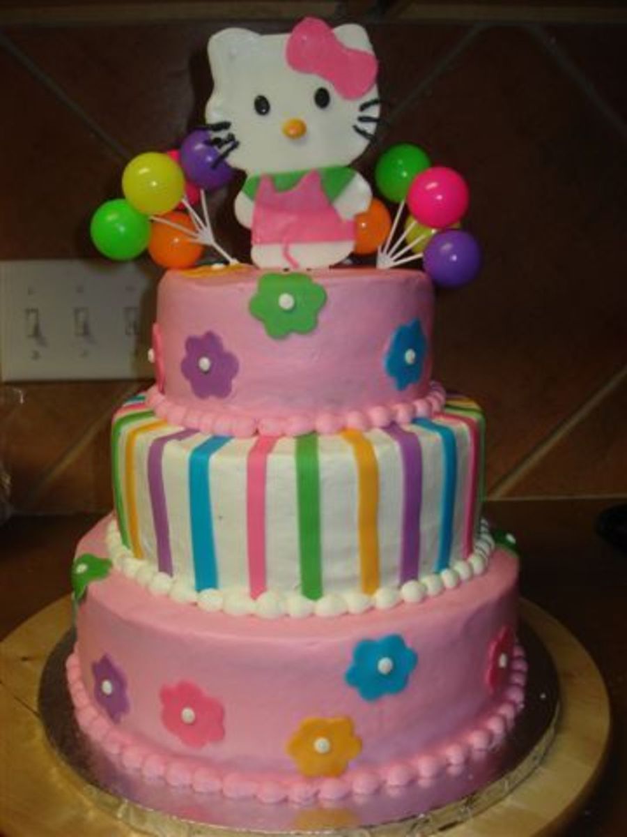 Hello Kitty - CakeCentral.com