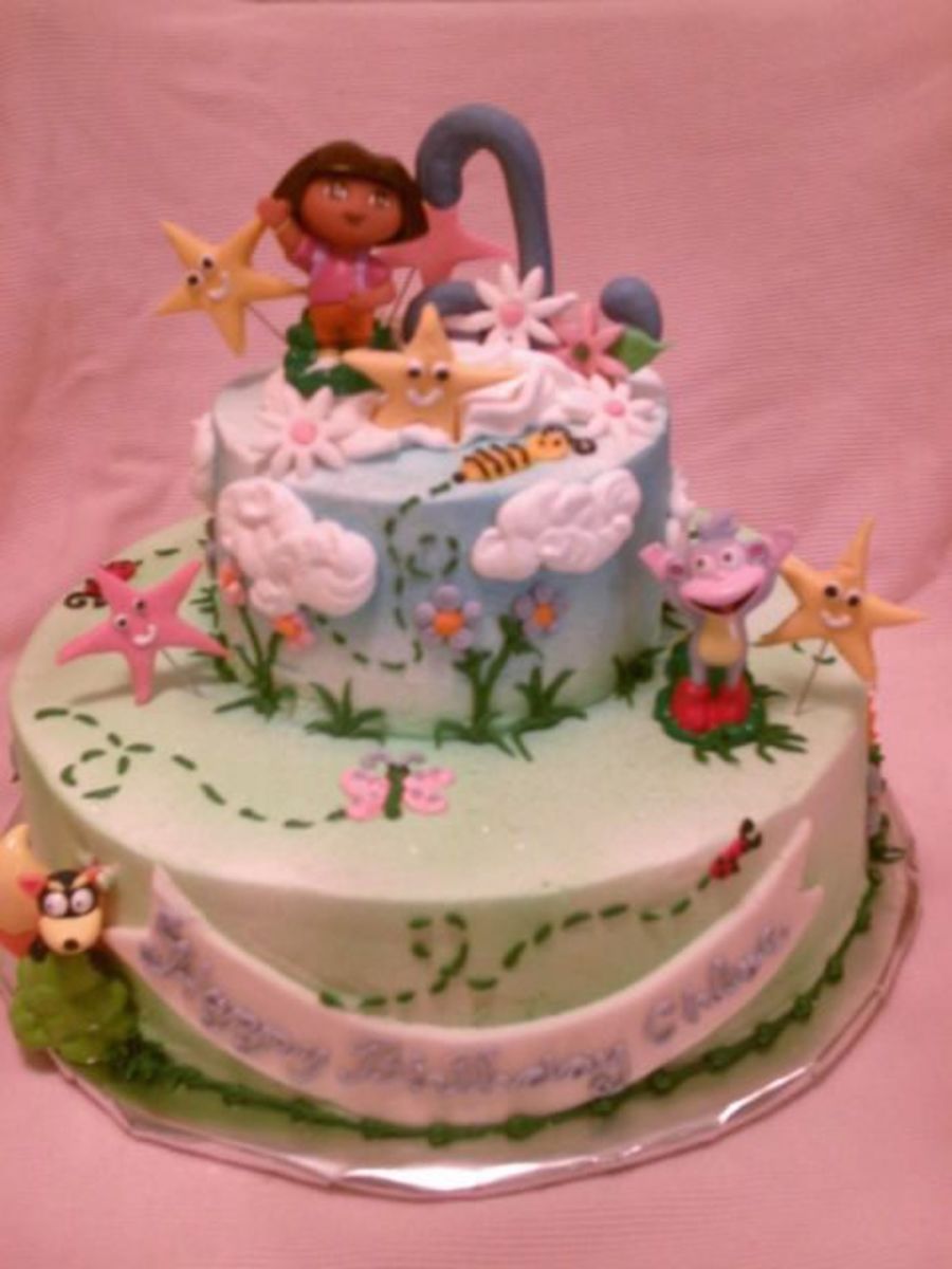 Dora Explorer - CakeCentral.com