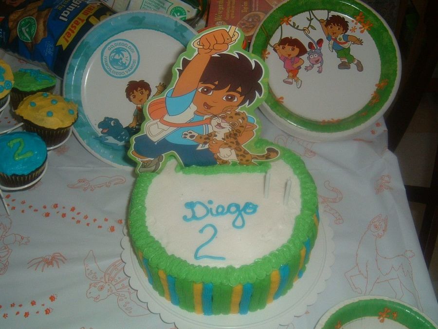Go Diego Go - CakeCentral.com