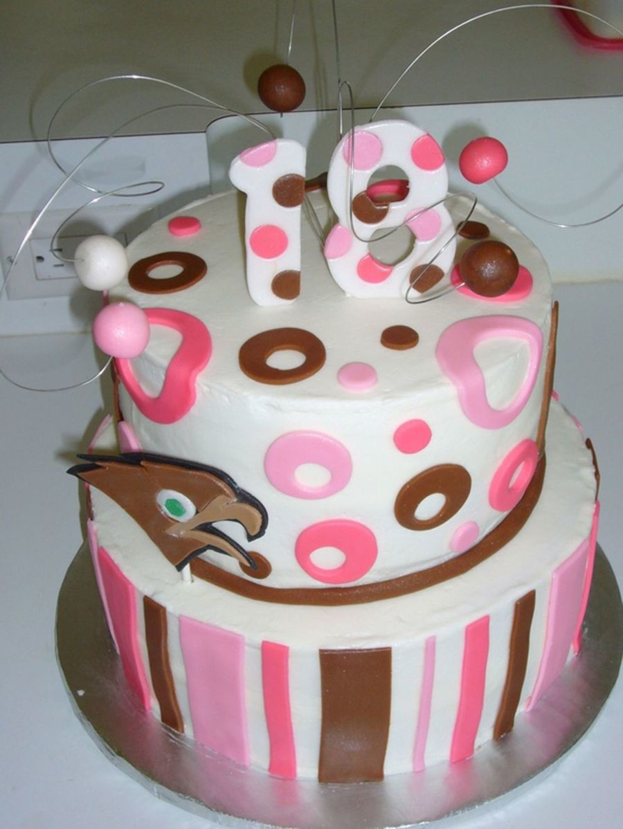 Lu Mountainhawk Cake - CakeCentral.com