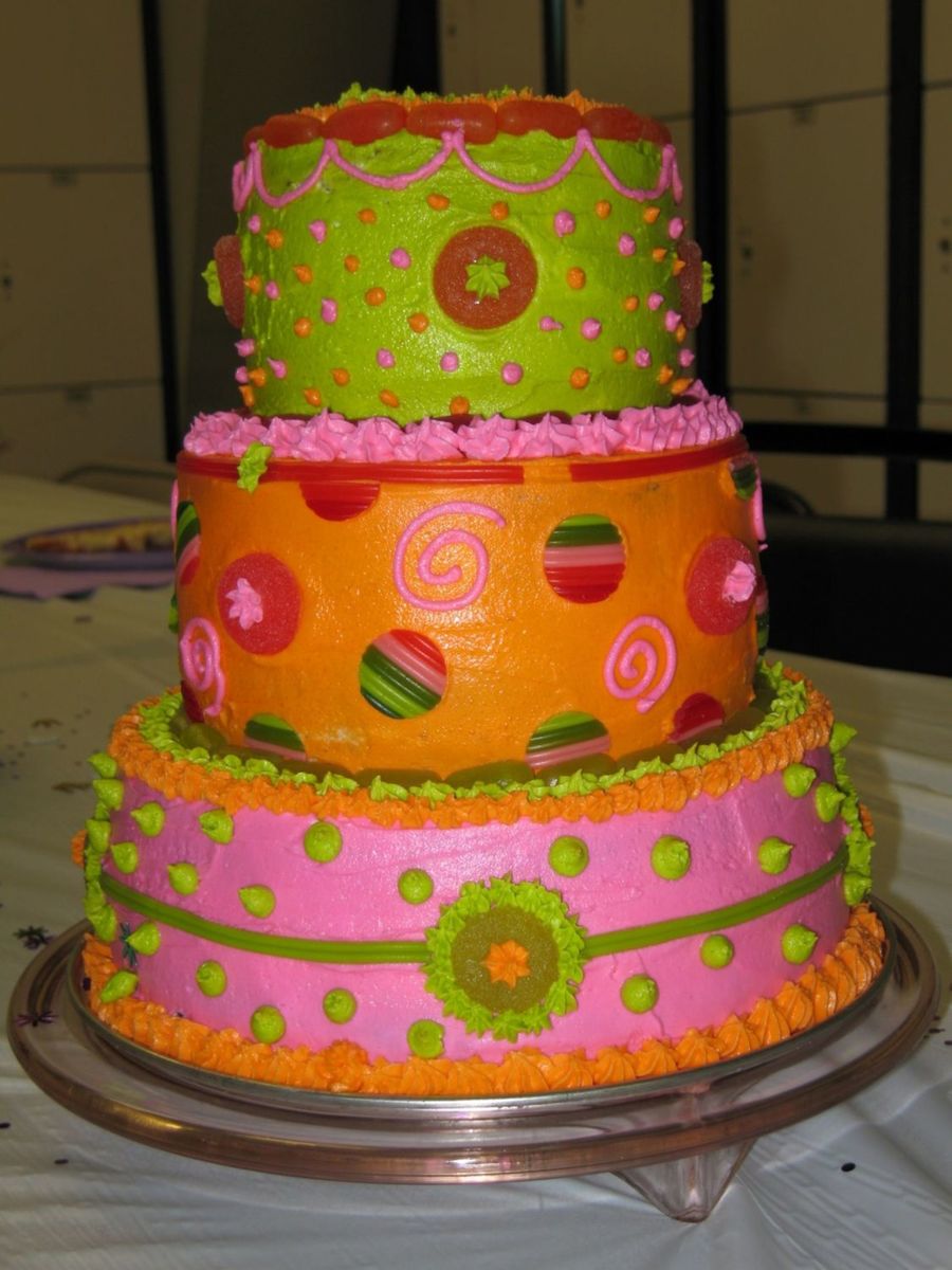 Birthday Cake - CakeCentral.com