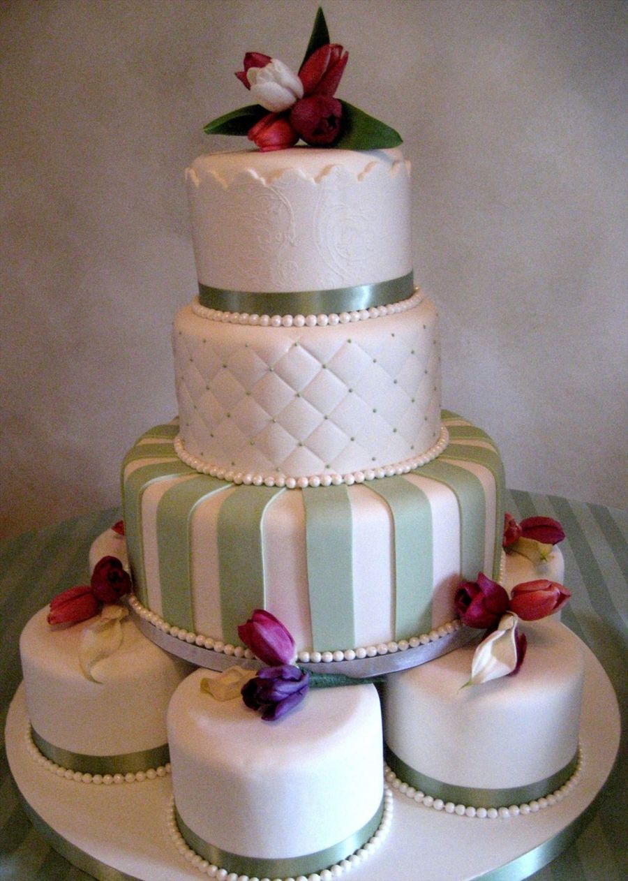 Haley's Cake - CakeCentral.com