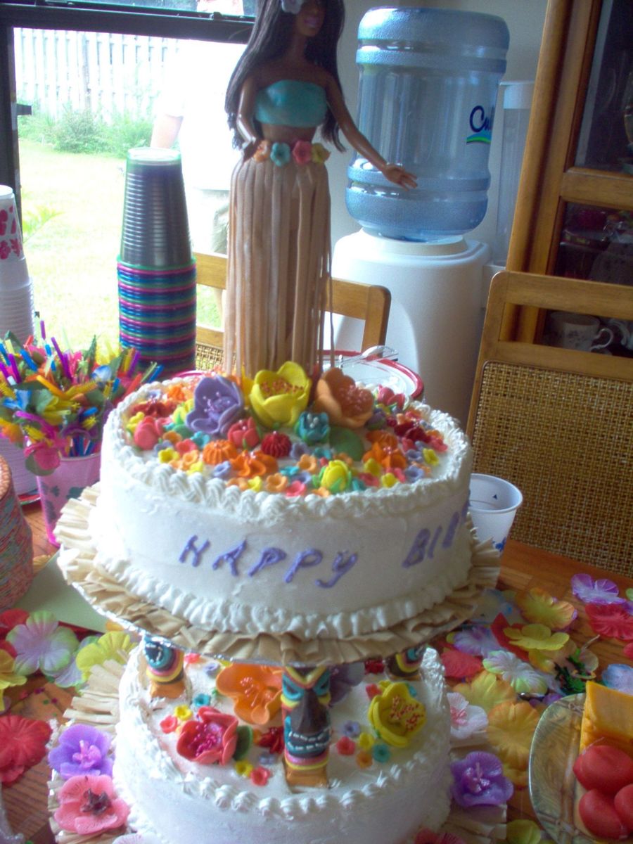 Hula Doll - CakeCentral.com