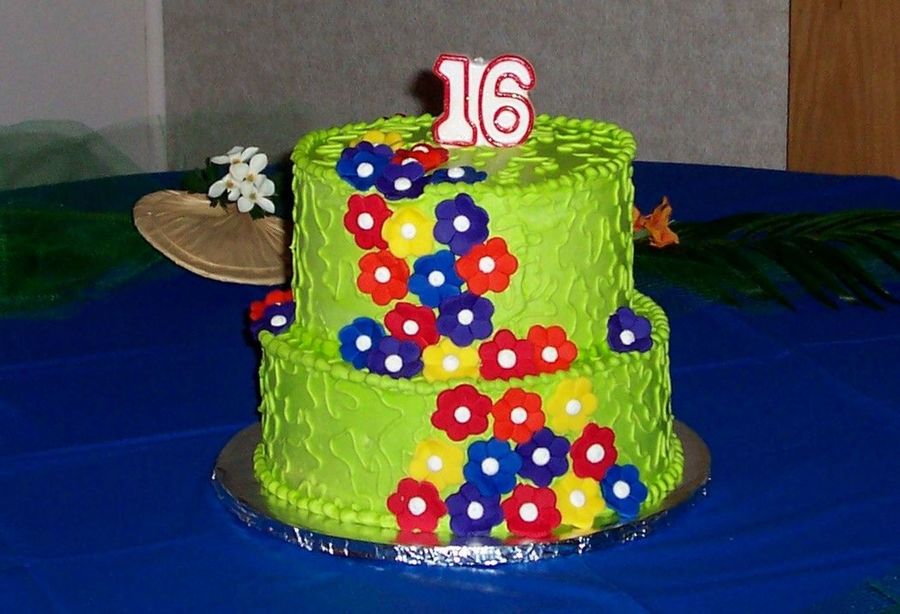 Tinky Island Cake - CakeCentral.com