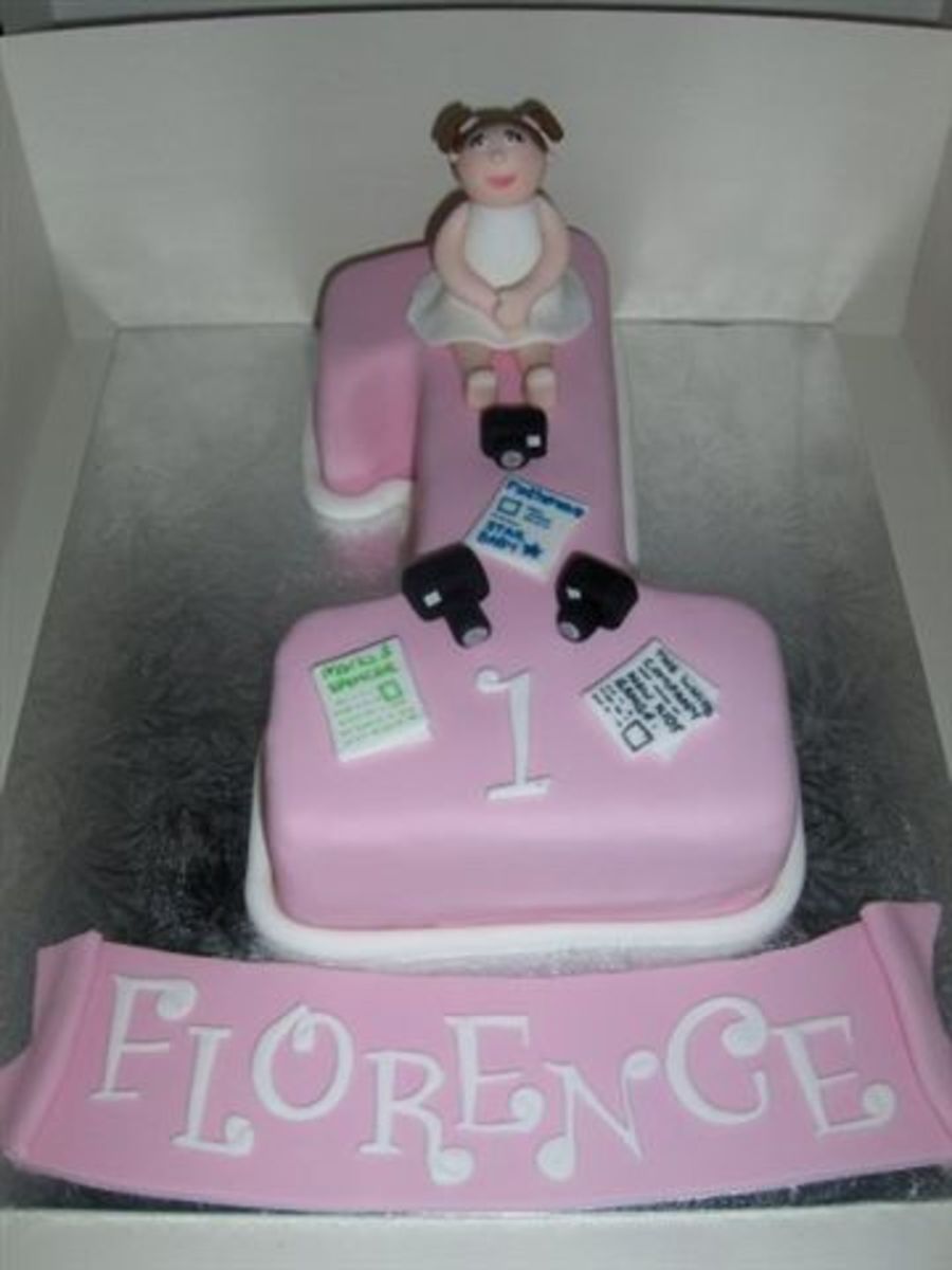Cover Girl - CakeCentral.com