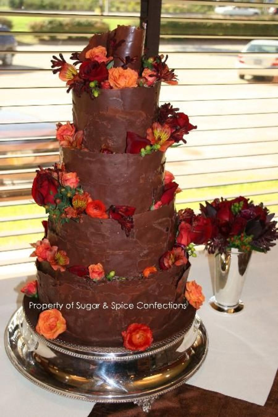 Enrobed Chocolate - CakeCentral.com