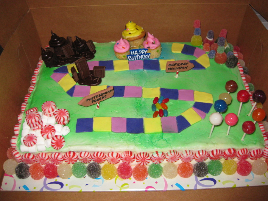 Candyland - CakeCentral.com