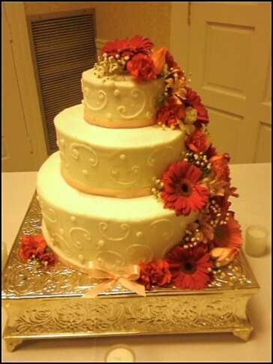 Pretty In Pink Cakecentral