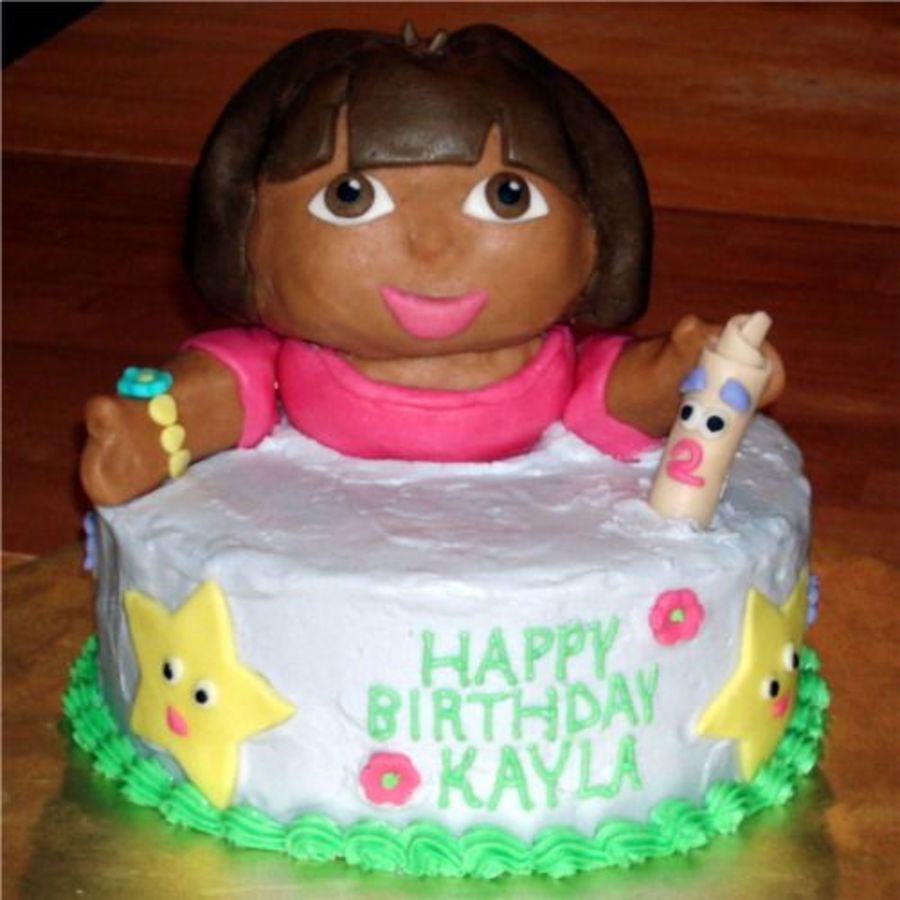 Dora - CakeCentral.com