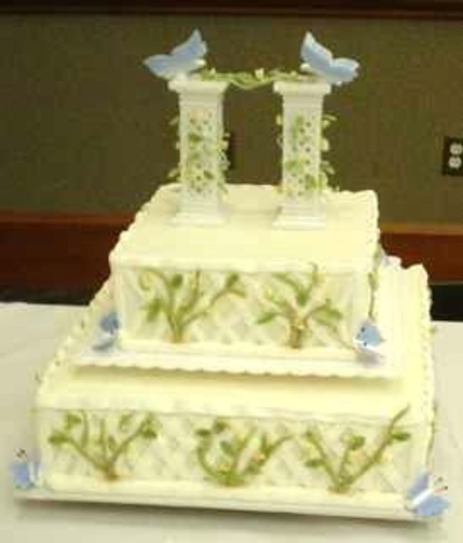 Professional Division - CakeCentral.com