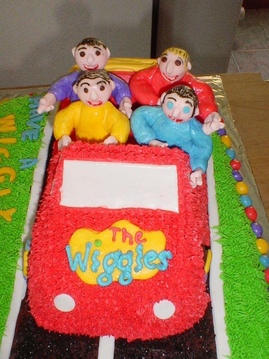 The Wiggles - CakeCentral.com