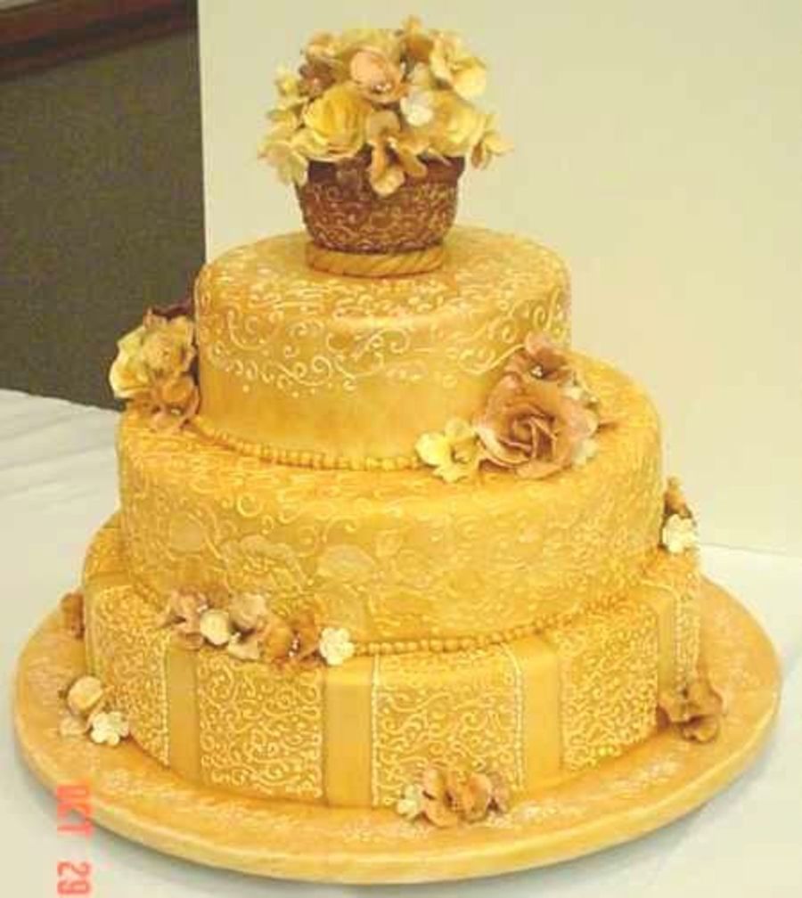 Professional Division - CakeCentral.com