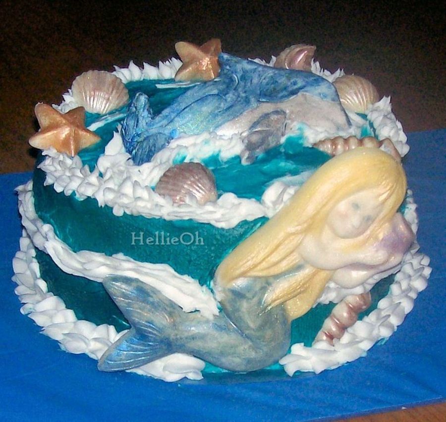 Heidi Birthday - CakeCentral.com