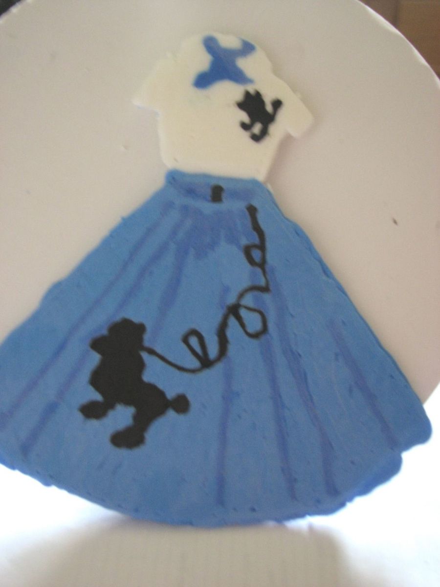 Fbct - CakeCentral.com