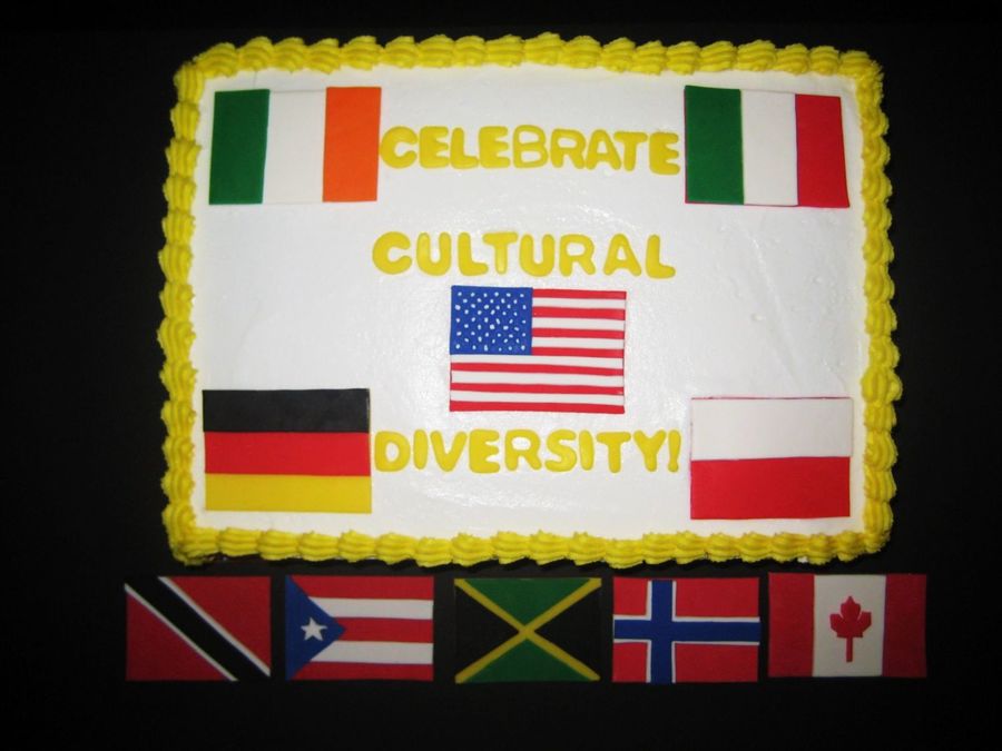 International Flags - CakeCentral.com