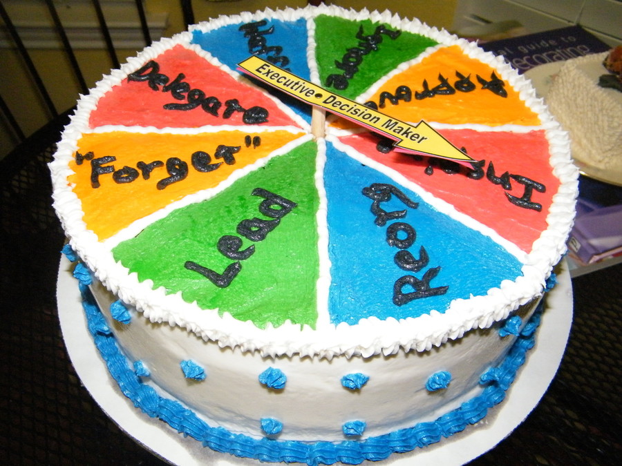Executive Decision Maker Wheel - CakeCentral.com