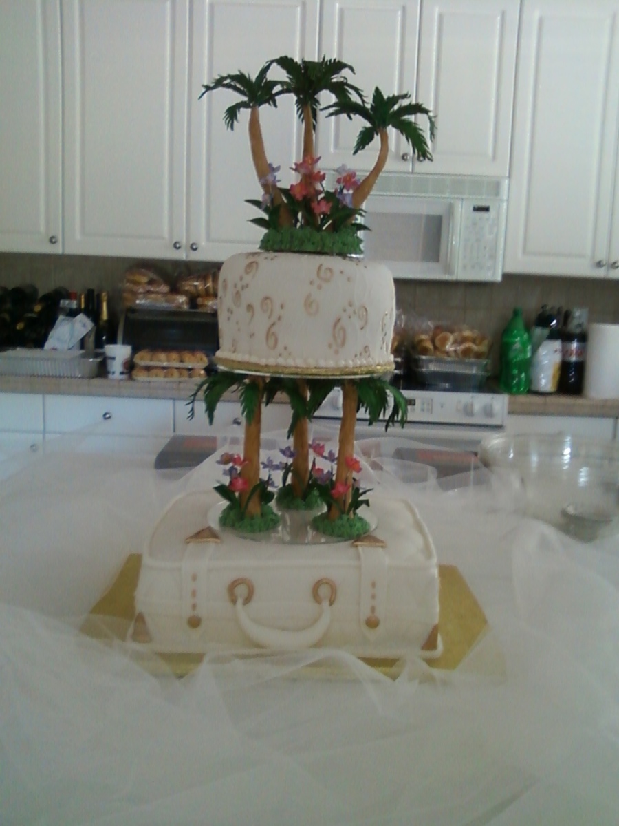 Tropical - CakeCentral.com