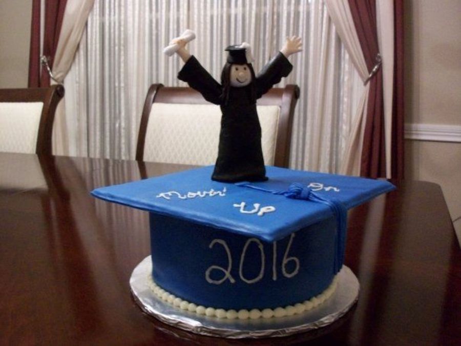 6Th Grade Graduation Cak - CakeCentral.com