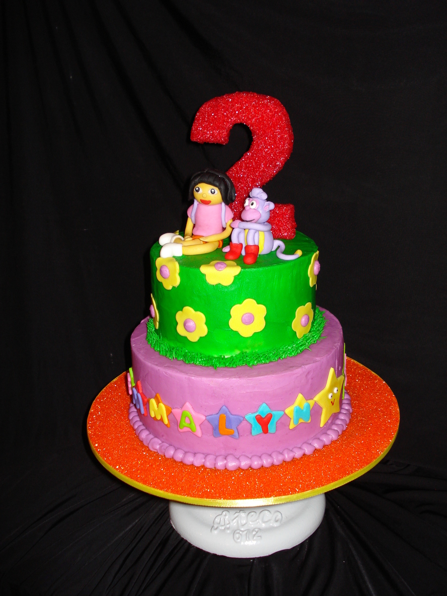 Dora Cake - CakeCentral.com