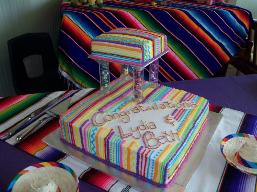 Fiesta - CakeCentral.com