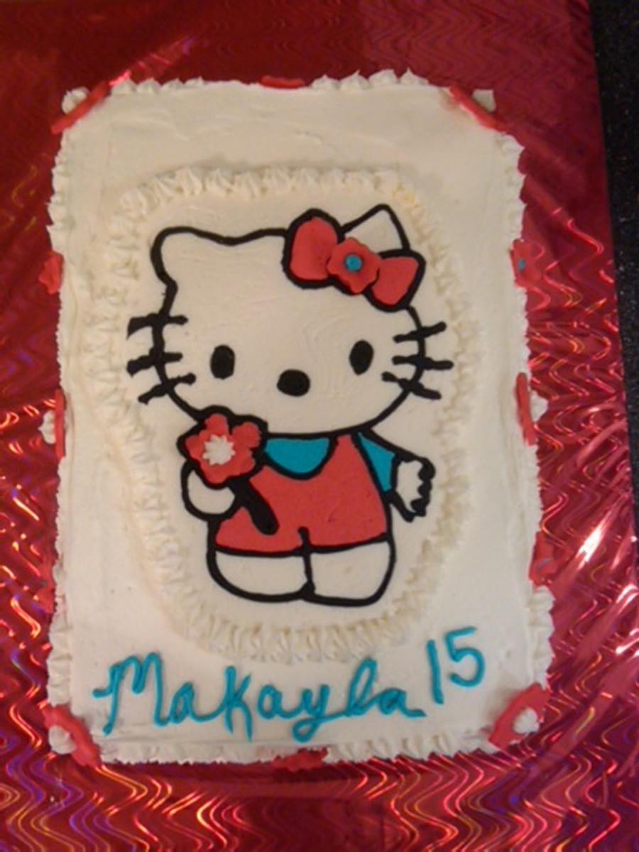 Hello Kitty - CakeCentral.com