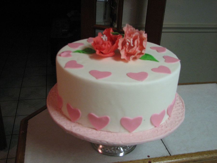 Round Pink - CakeCentral.com