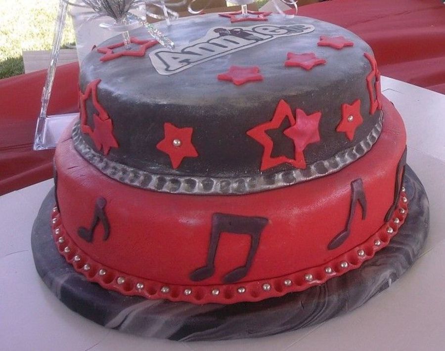 Annie Cake - CakeCentral.com