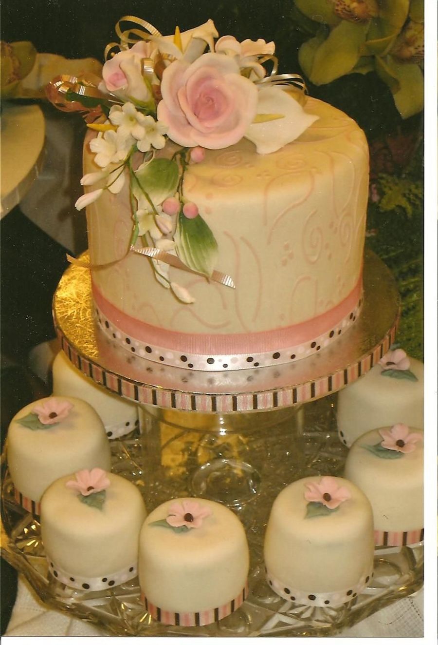 Mini Cakes - CakeCentral.com