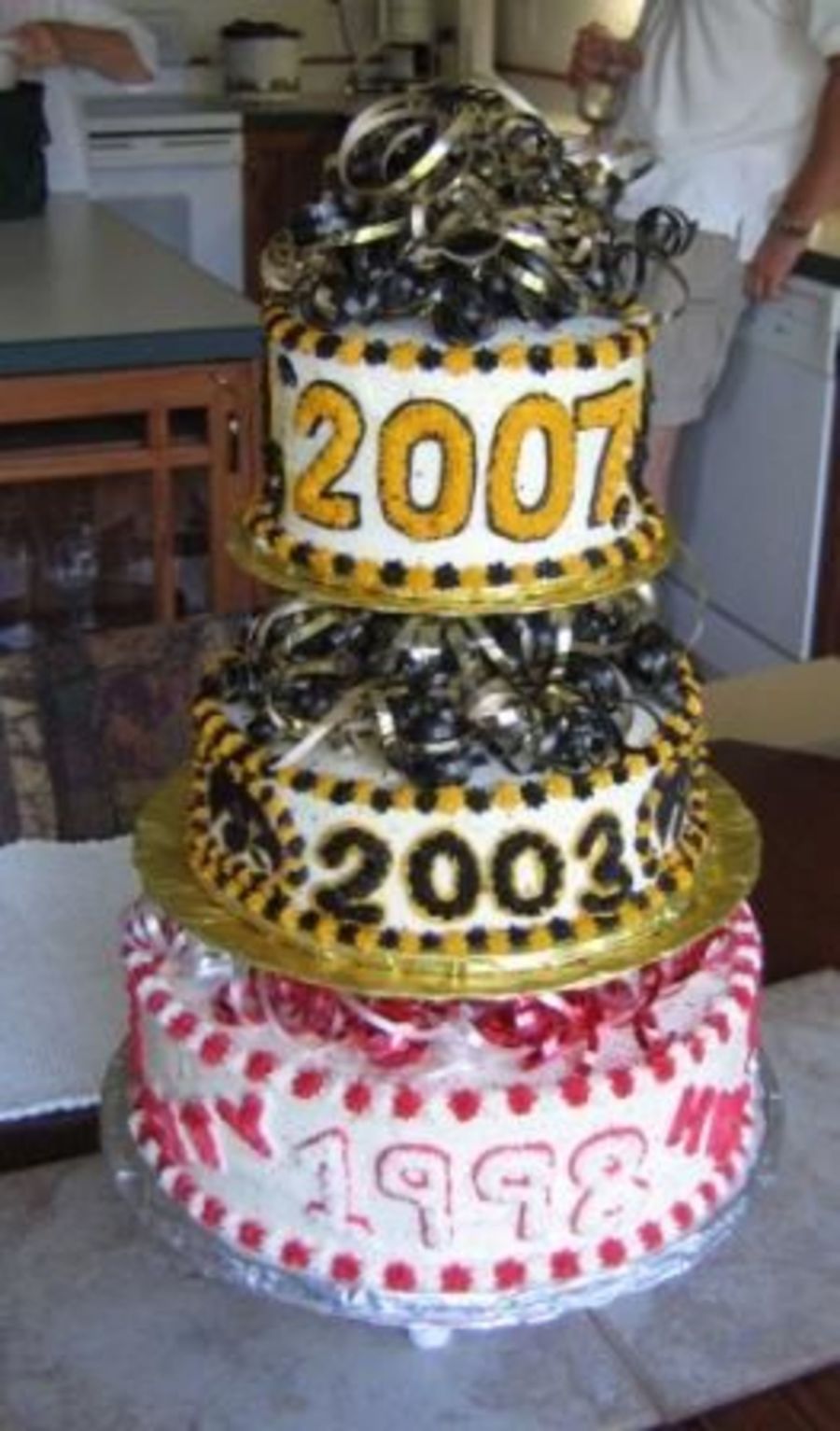 Mba Graduation Cake - CakeCentral.com