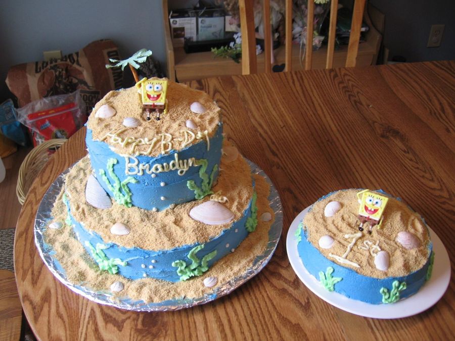 Sponge Bob's Beach - CakeCentral.com