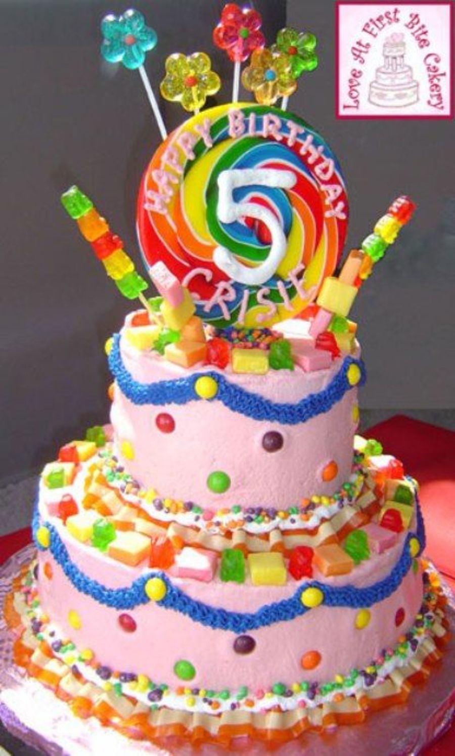 Candyland Themed Birthday - CakeCentral.com