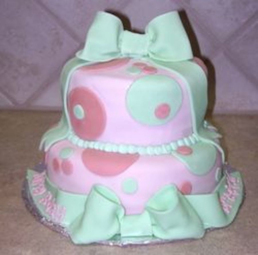 Brett's Birthday Cake - CakeCentral.com