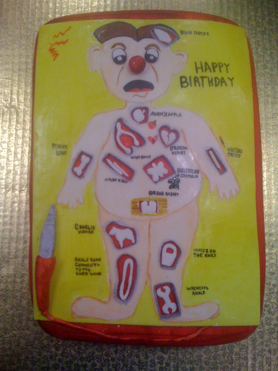 Operation Birthday Cake - CakeCentral.com