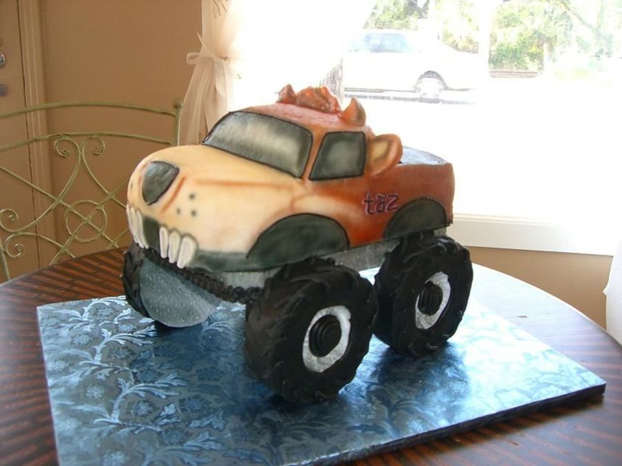 Big Wheel - CakeCentral.com