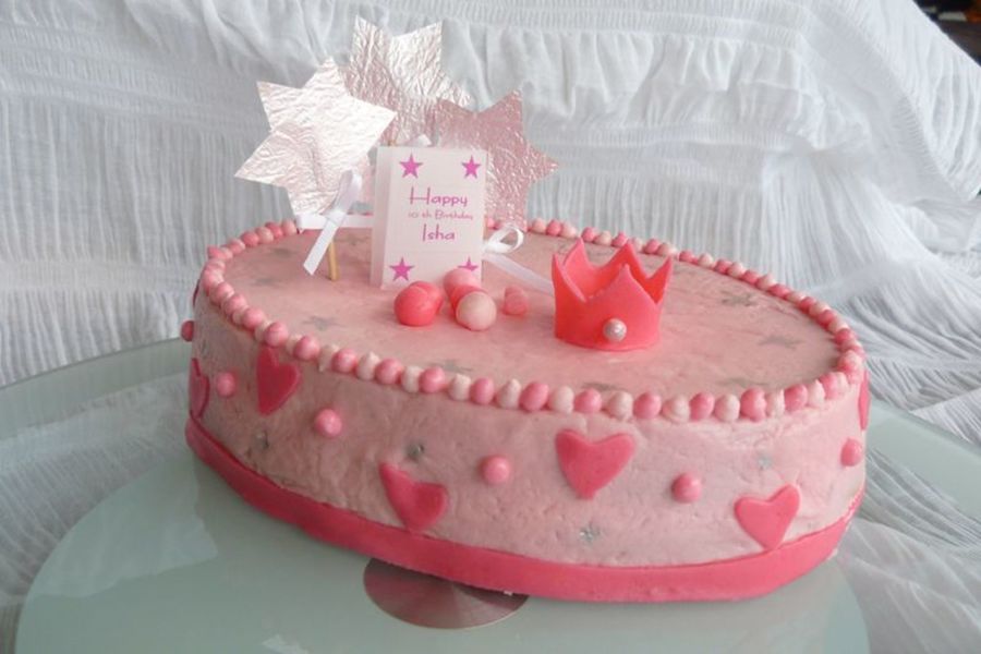 Birthday Sample - CakeCentral.com