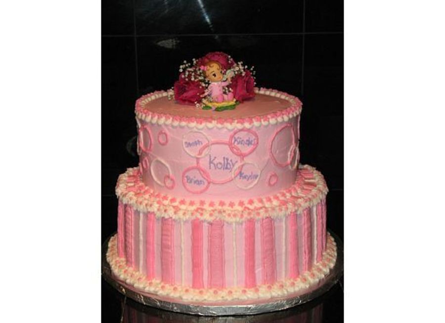 Uhuih.jpg - CakeCentral.com