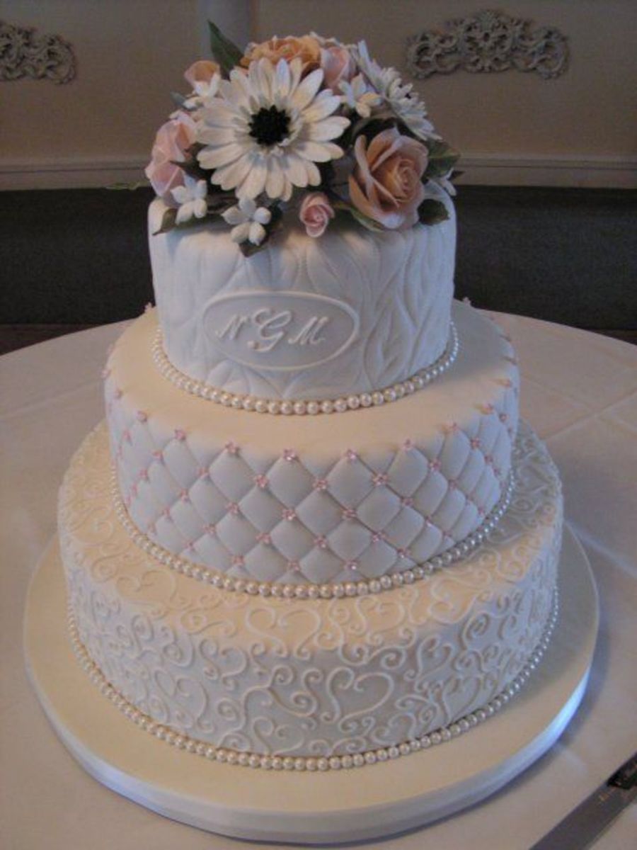 Fondant Cake/ Stitched-Look Top Layer - CakeCentral.com