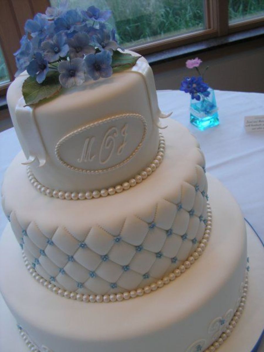 Bright Blue Hydrangea - CakeCentral.com