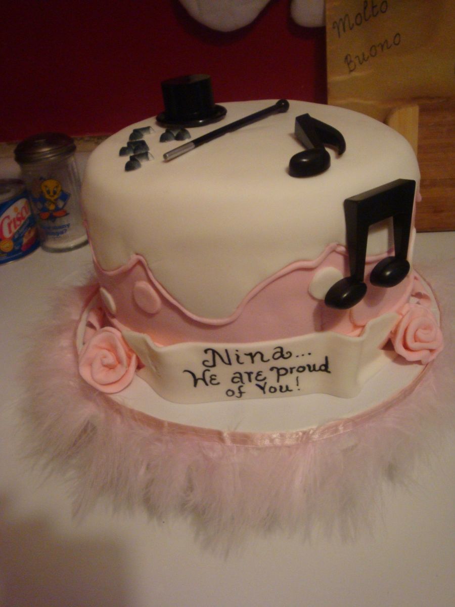 Dance Recital Cake - CakeCentral.com