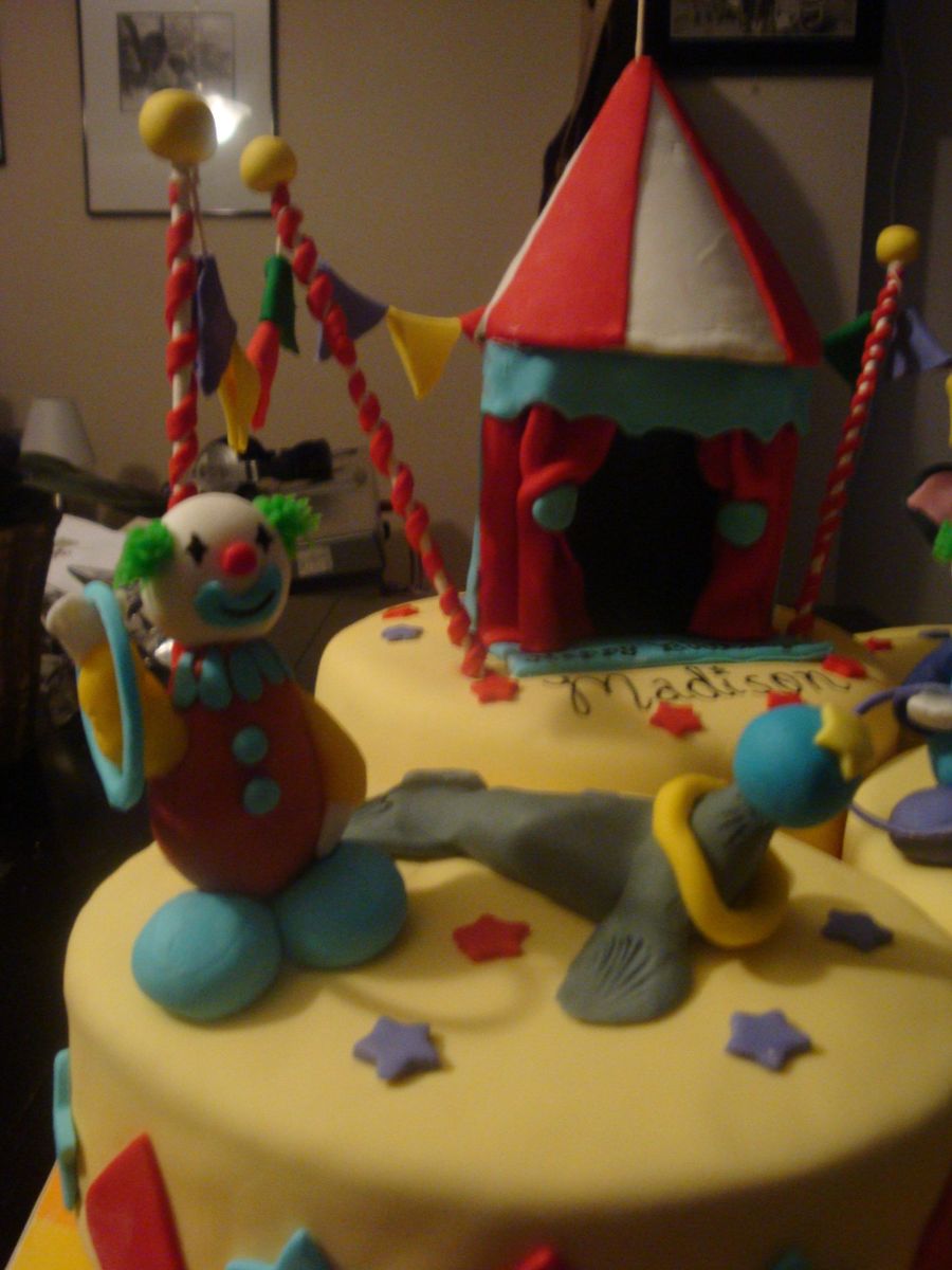 Circus - CakeCentral.com